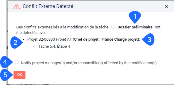 Dépendances inter-projets – Aidi
