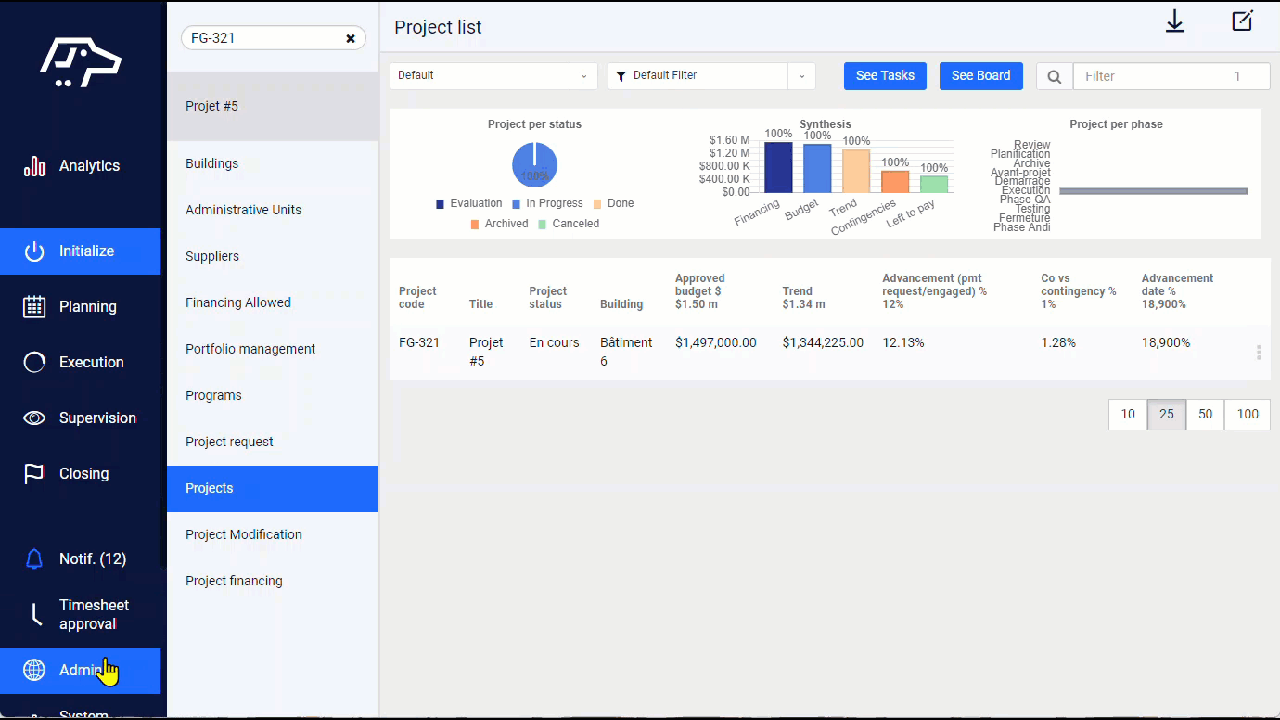 Create A User Account And Define Or Modify The Access Profile Aidi