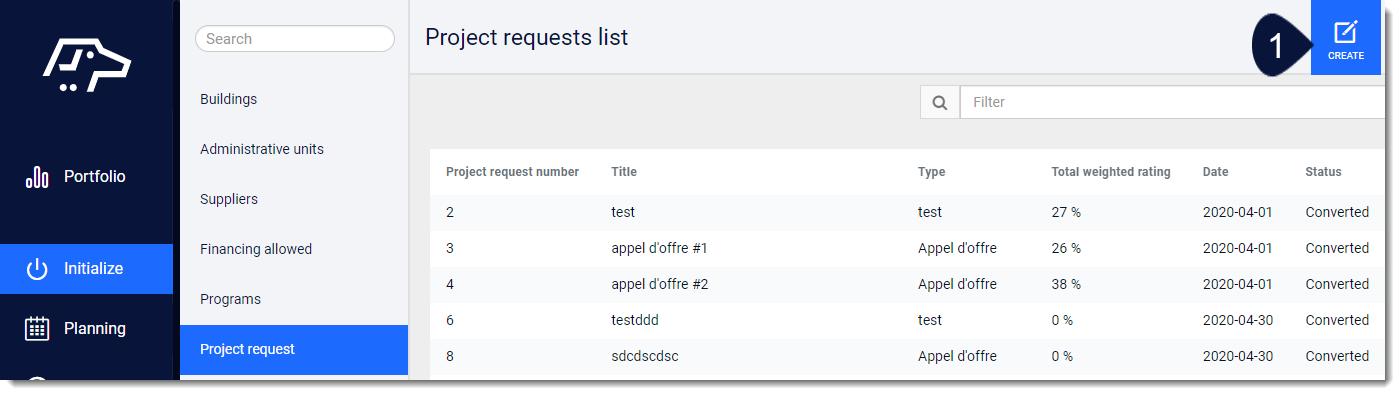 Project Request – Aidi