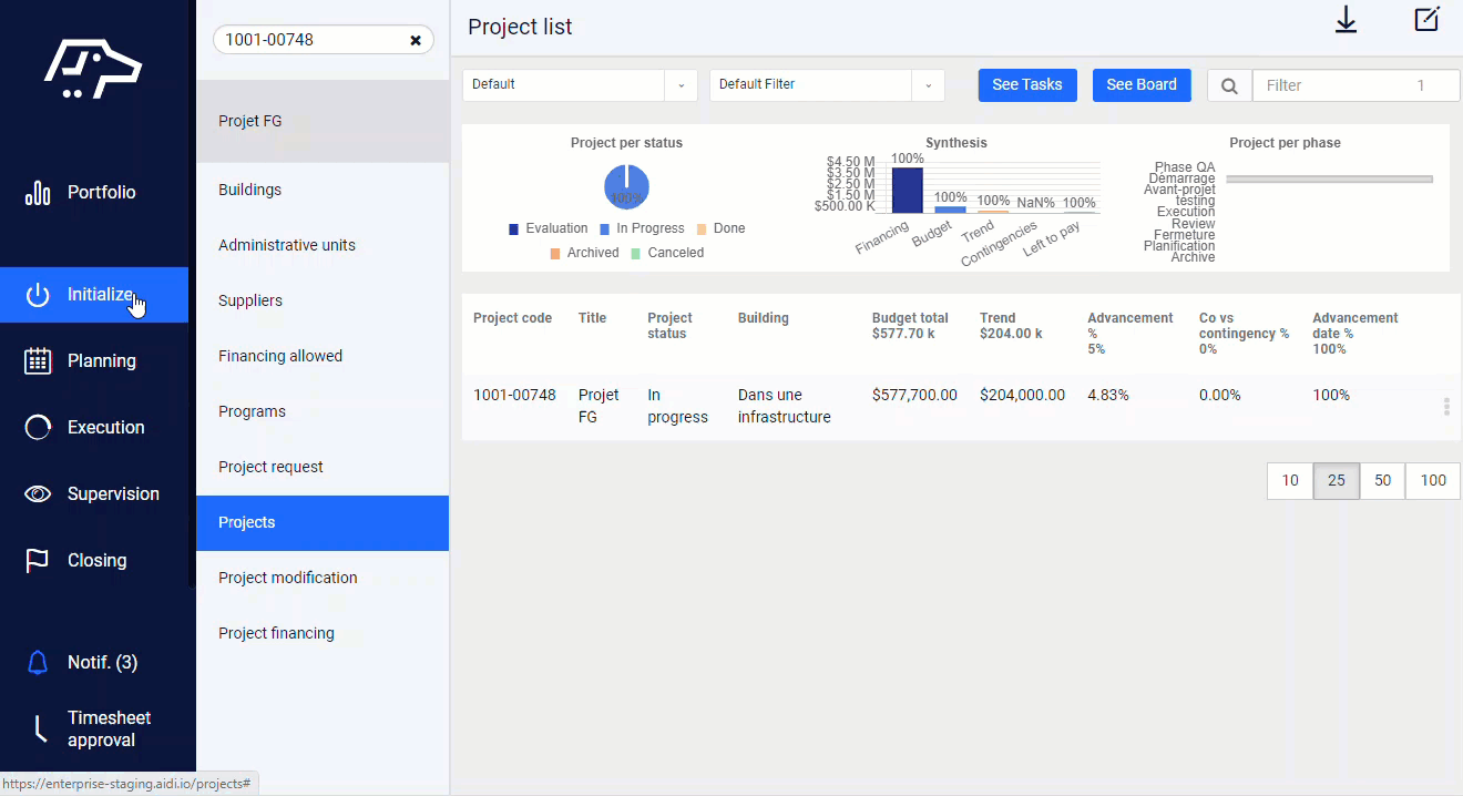 User Resources and Privileges – Aidi