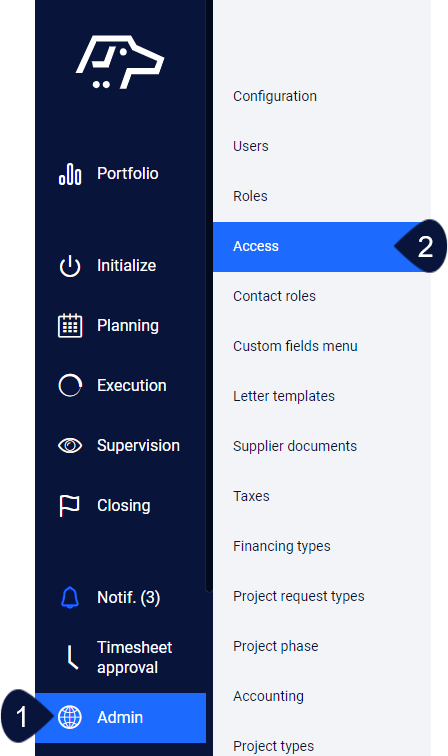 User Resources and Privileges – Aidi