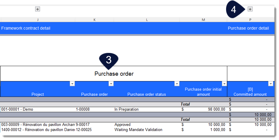 Framework Contract Overview Aidi 3713