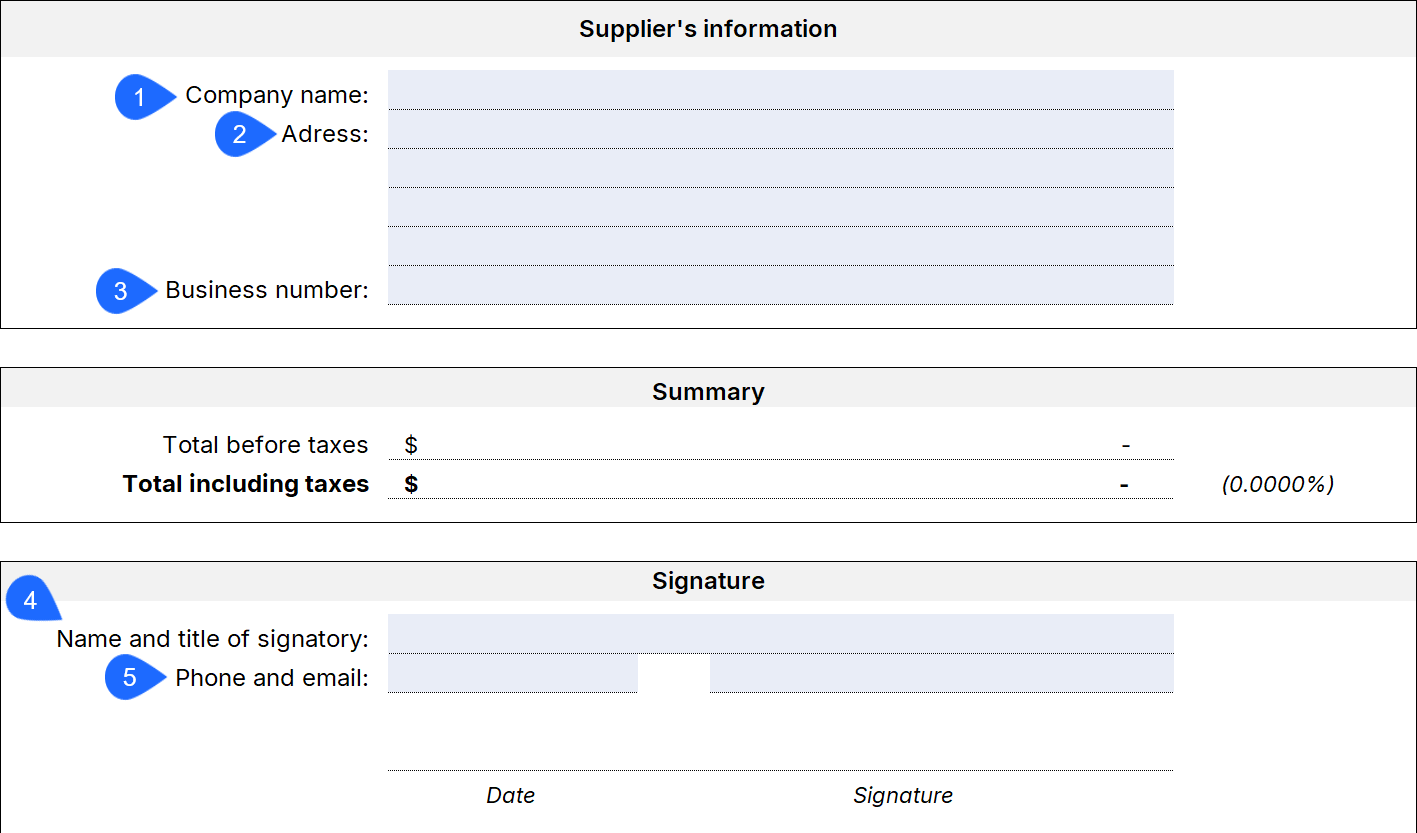 Bid form (bidder’s guide) – Aidi