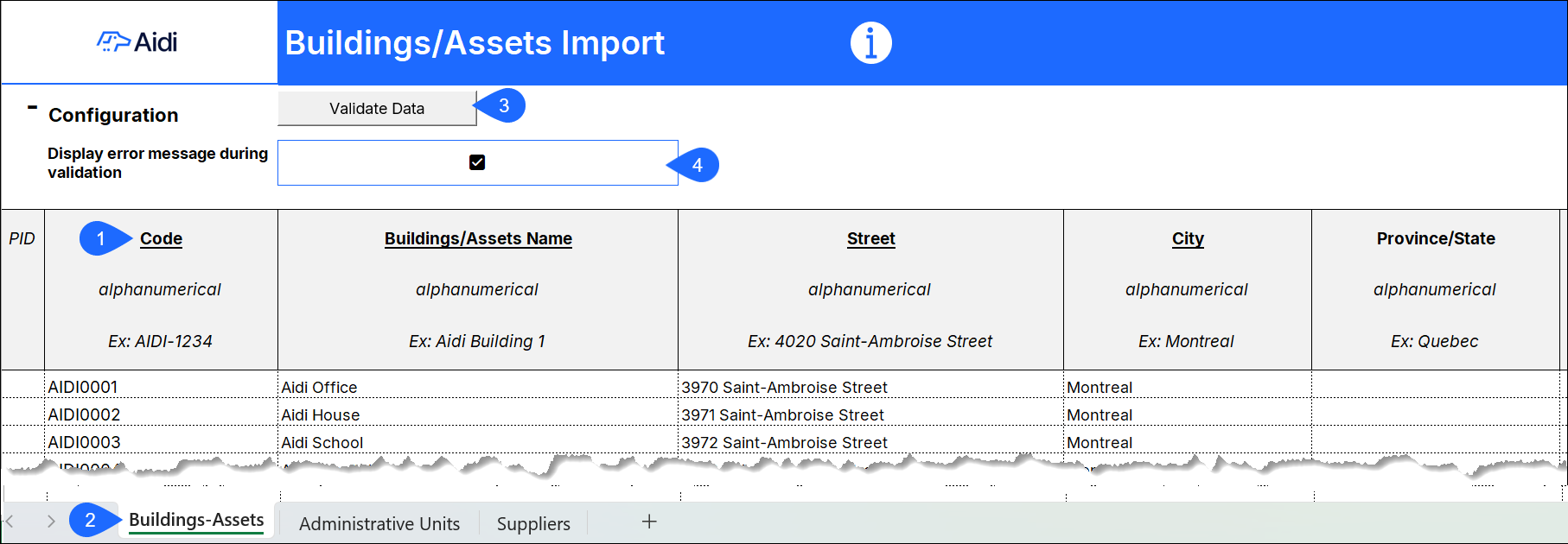 Primary import – Aidi