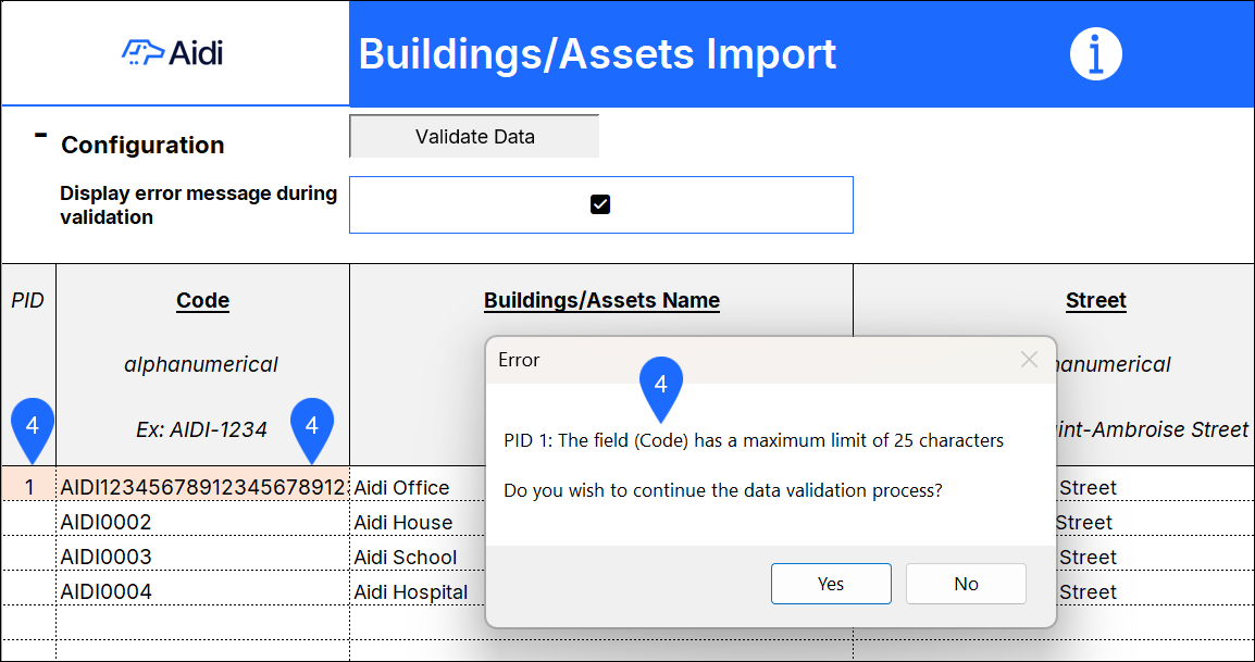 Primary import – Aidi